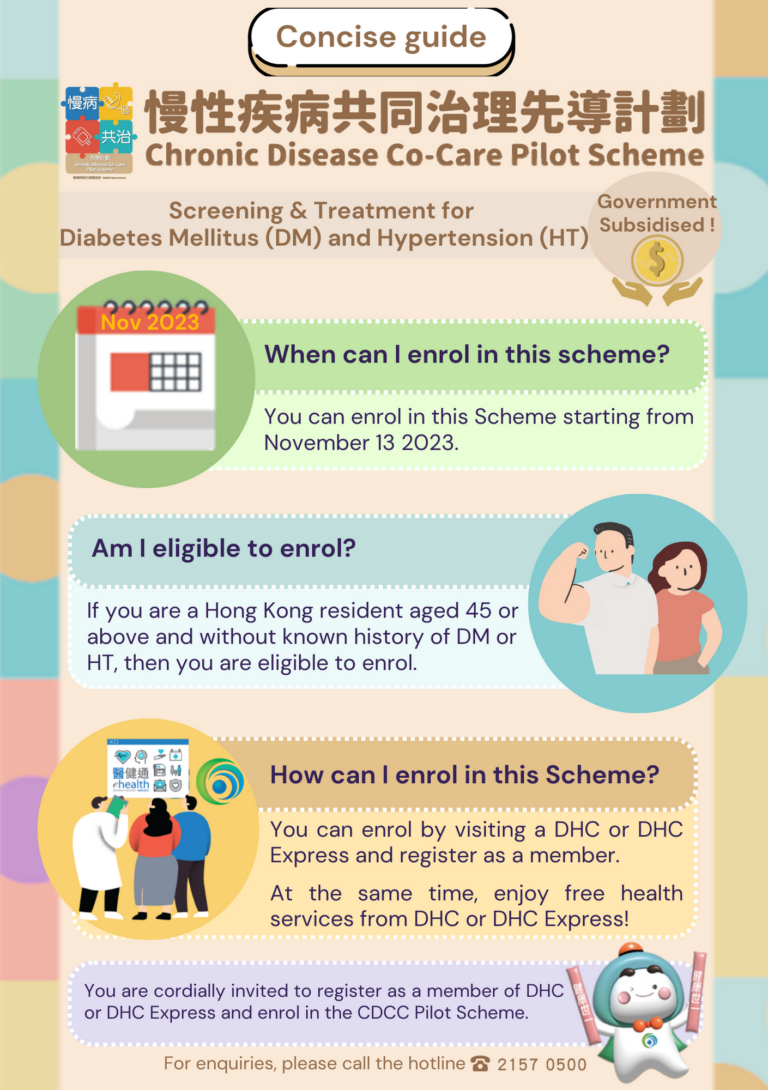 kcdhc.org.hk – 九龍城地區康健站